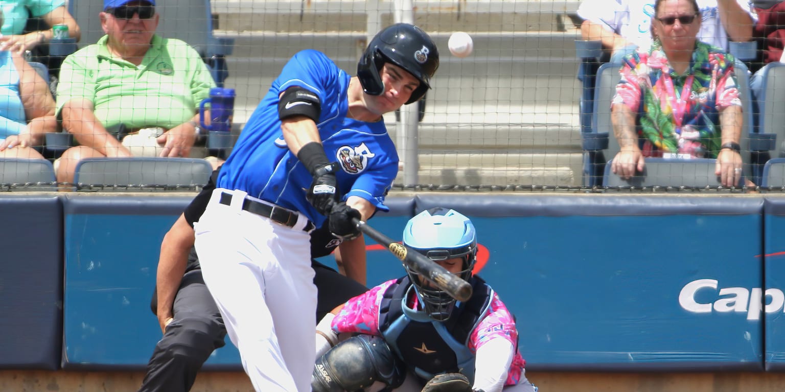 4-23-23 at RCT Recap | MiLB.com