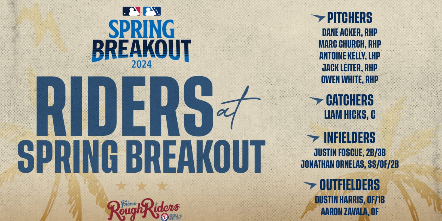 2024 Spring Breakout Roster | MiLB.com