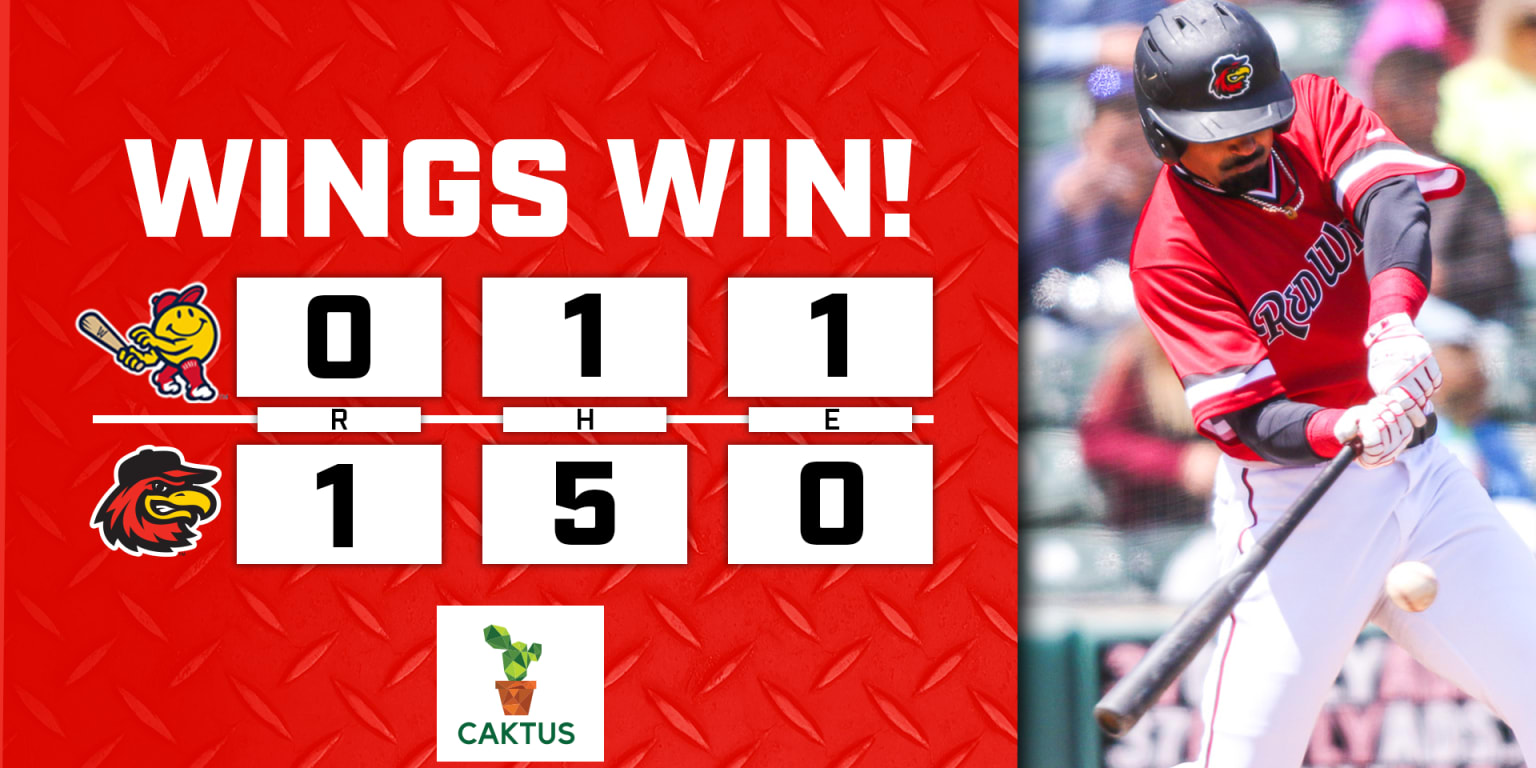 Roc Game Recap 5.14.23 | Red Wings