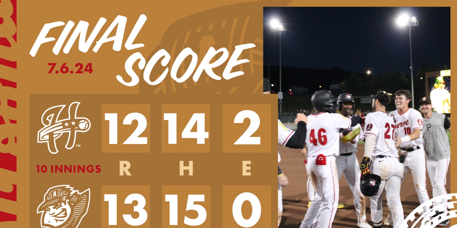 Al Tuna Dances 13 Times in Walk-off Win | MiLB.com