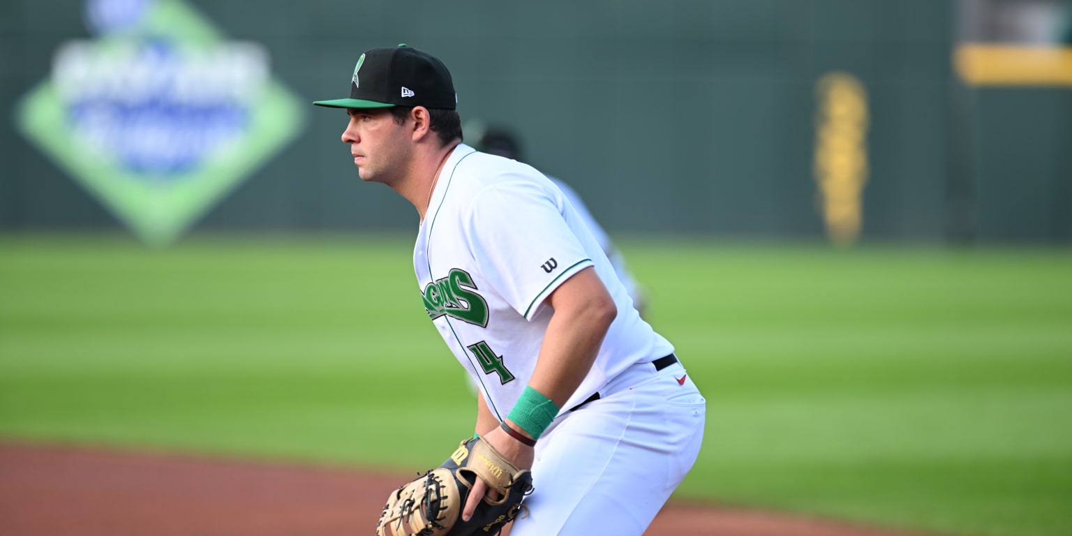 Dragons 2025 Team Preview, Part 2: First Basemen | MiLB.com