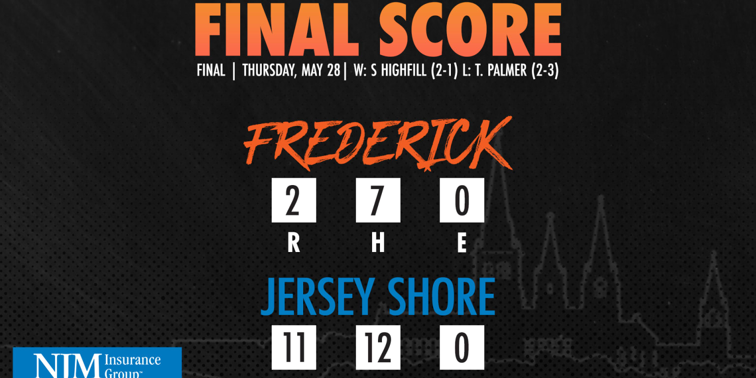Keys Drop Third Game of Series to BlueClaws