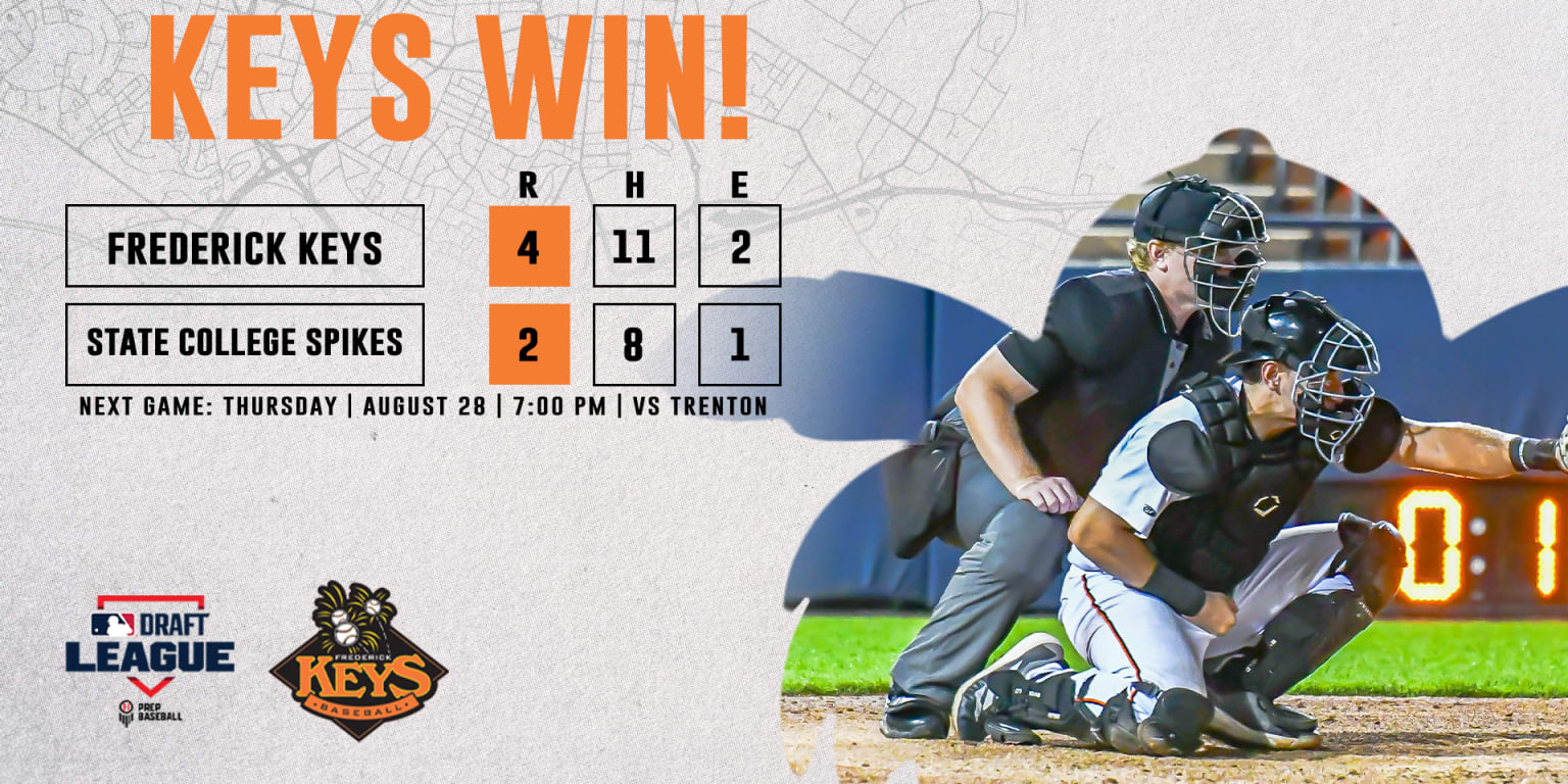 Keys Conclude Eight-Game Road Trip with Series Win Over Spikes | MiLB.com
