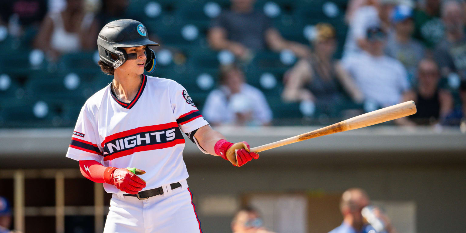 10 Roster Moves Announced on Friday | MiLB.com
