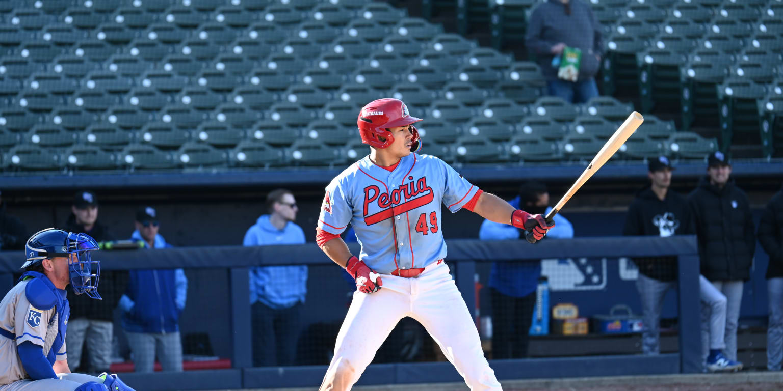 Adkison Provides Power, Cubs Rally Past Chiefs | MiLB.com