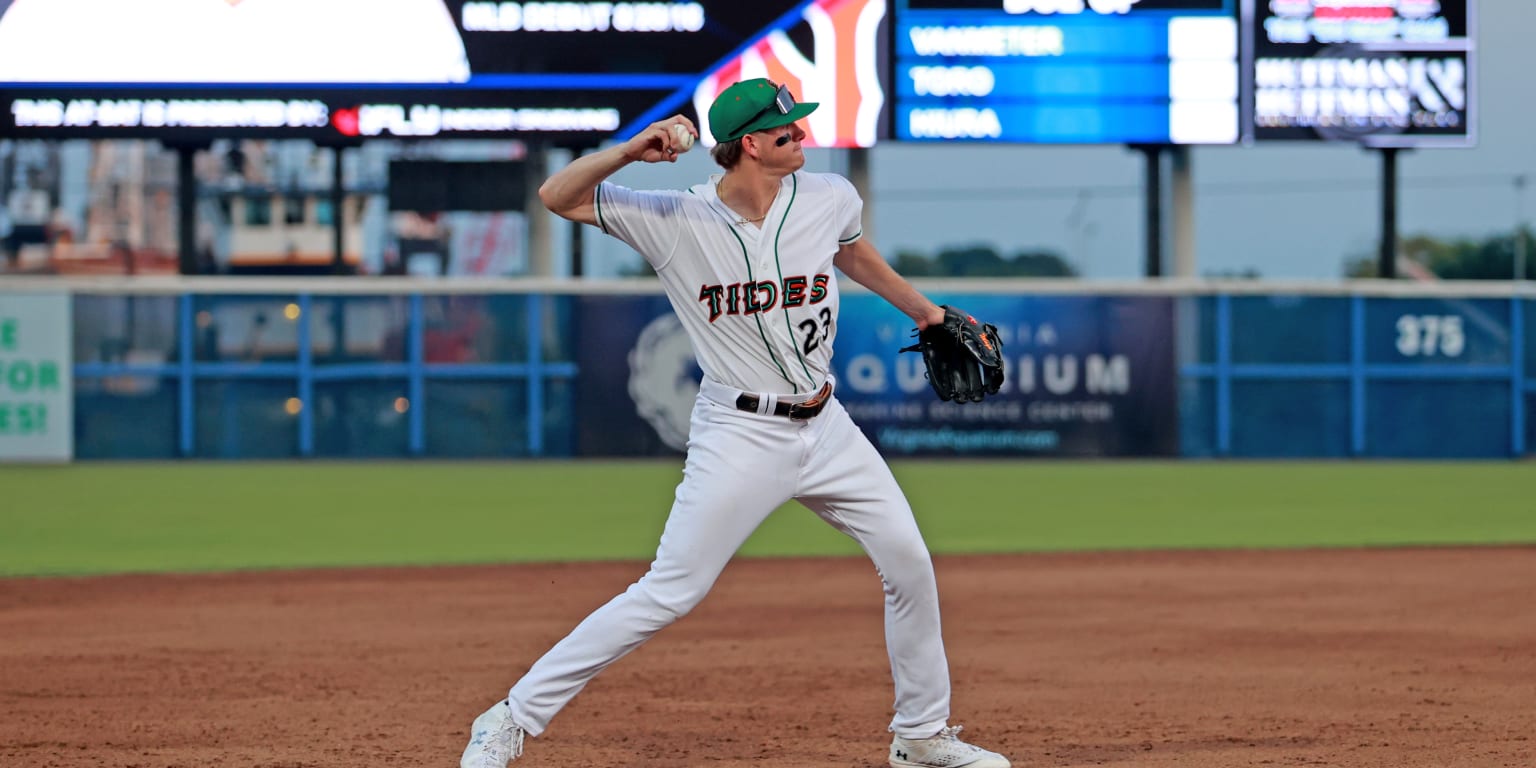 Spring Training Review: March 4 - March 10 | MiLB.com