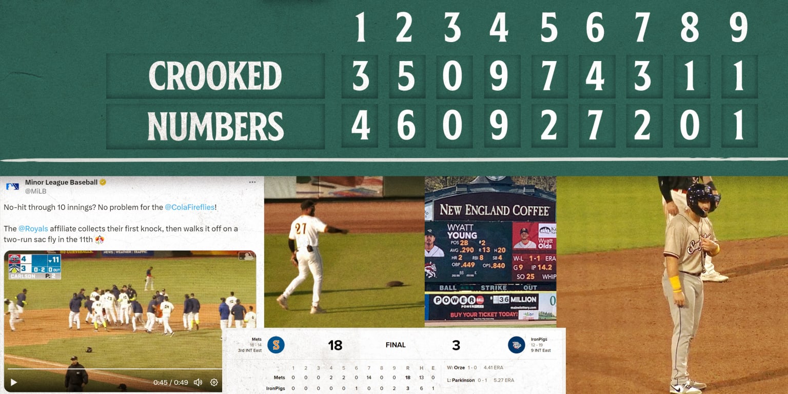 Minor League crooked numbers from May 2024 | Clingstones