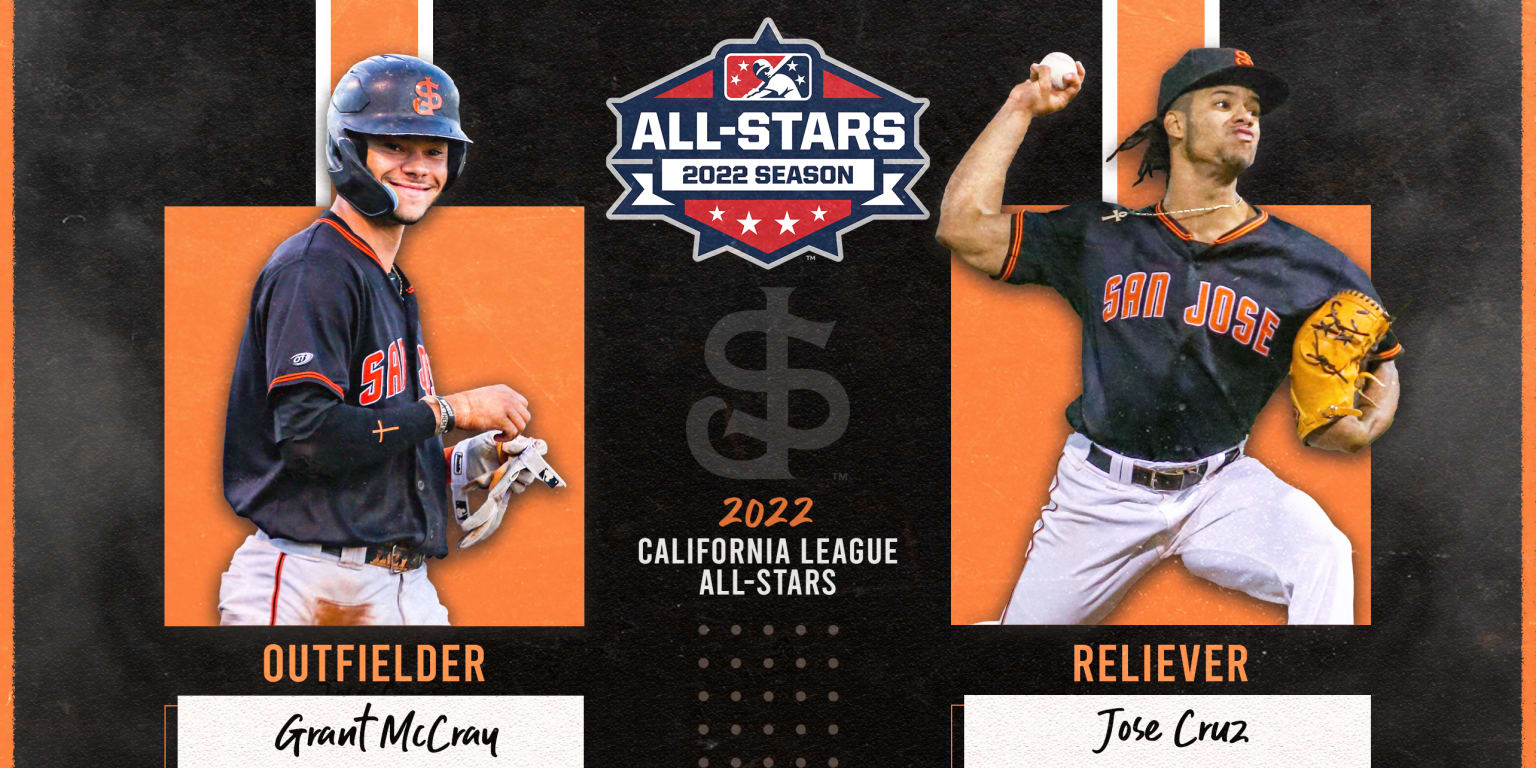 McCray and Cruz Named California League All-Stars | MiLB.com
