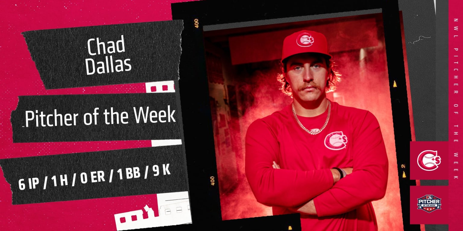 Chad Dallas Named NWL Pitcher of the Week | MiLB.com