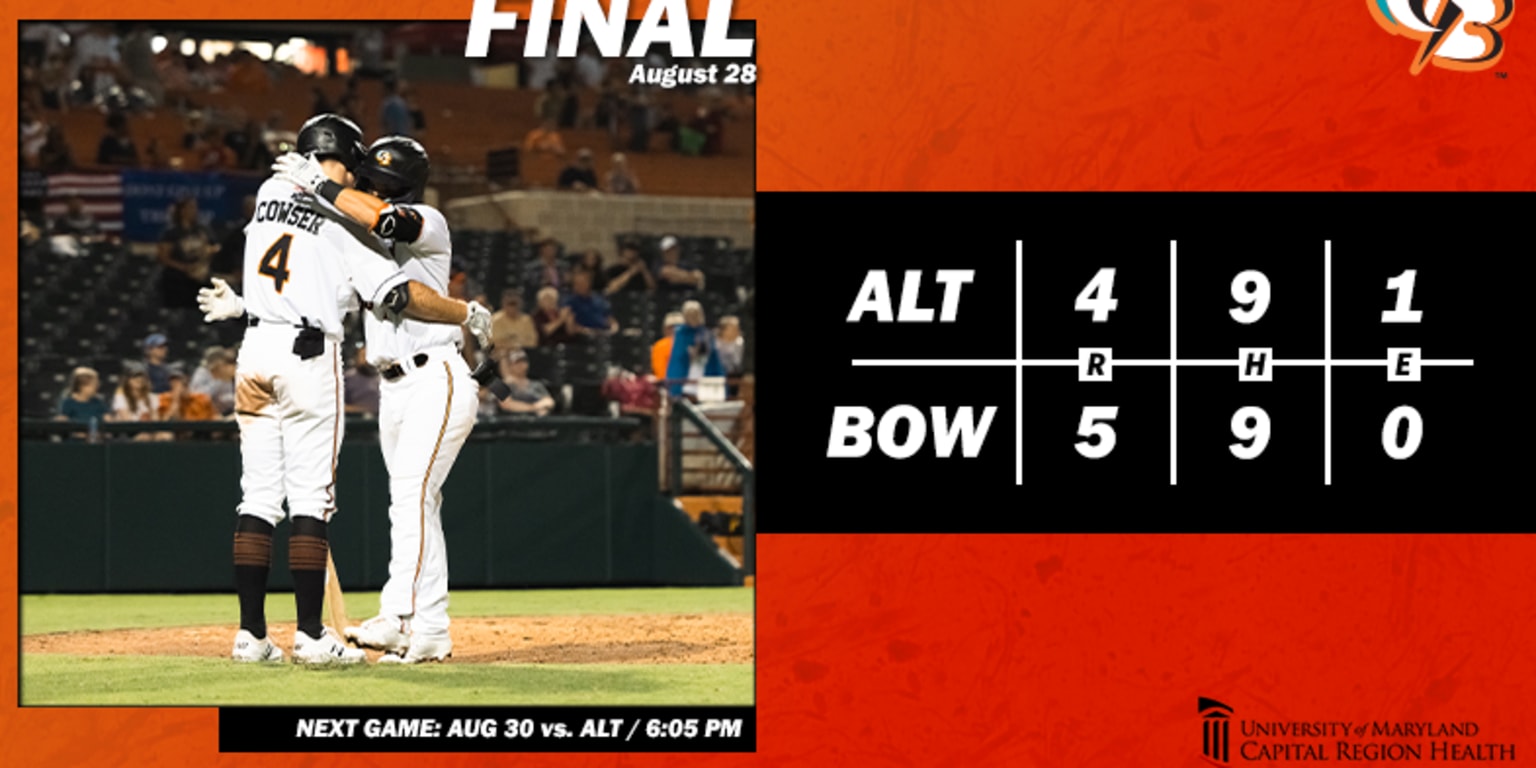 Colton Cowser Saves the Series for Bowie With a Walk-Off Home Run ...