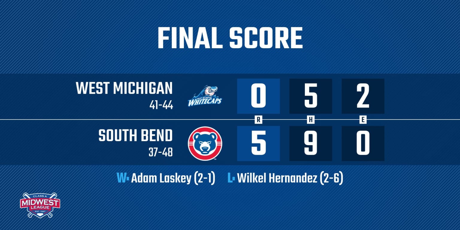 ‘Caps Blanked 5-0 in Wednesday Matinee – MotownTigers.com