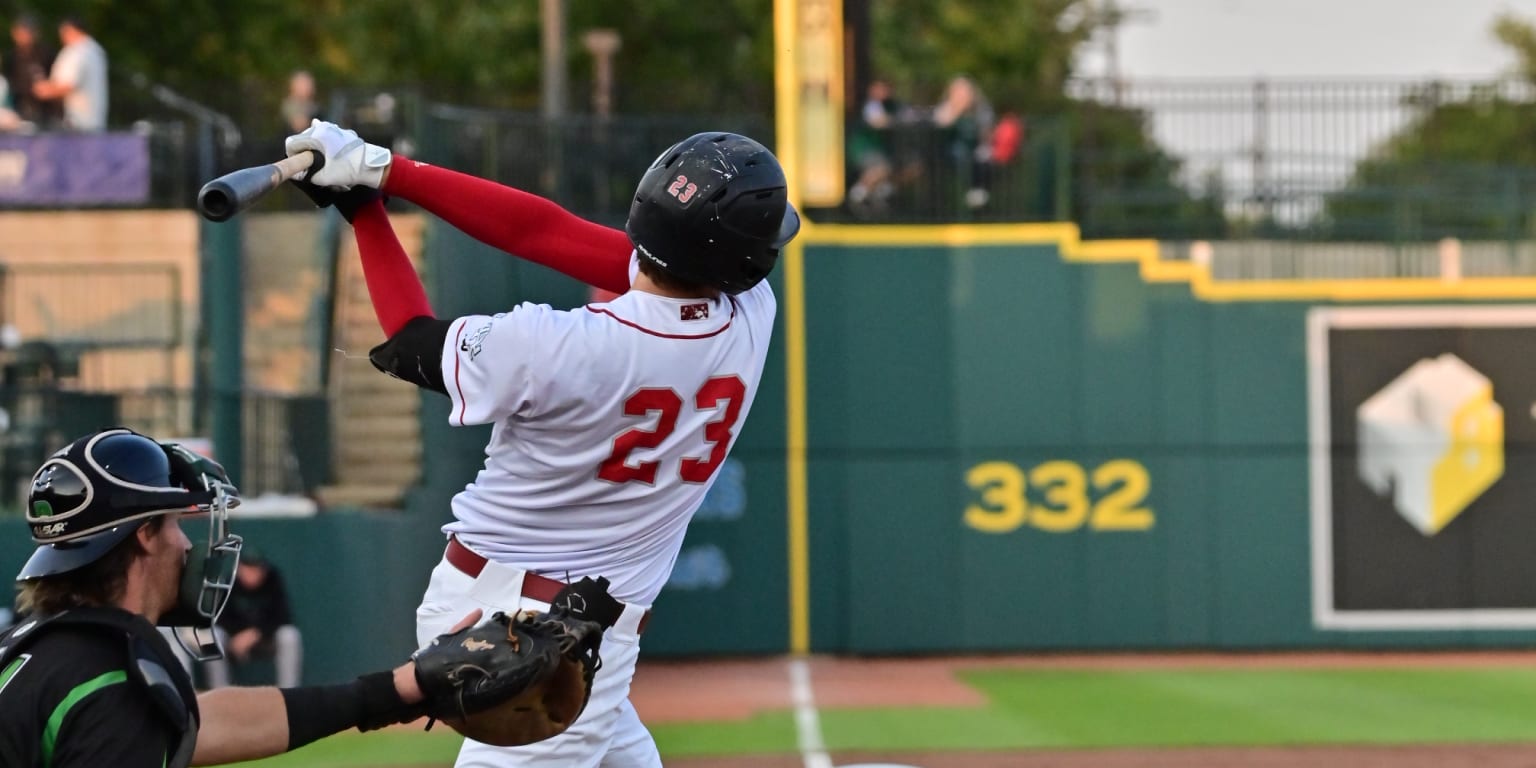 Loons Strikeout 15 Dragons in 7-0 Shutout Victory | Loons
