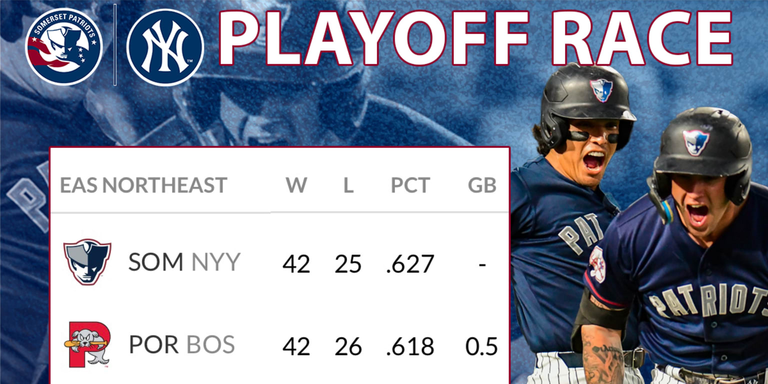 Playoff Race Update | MiLB.com