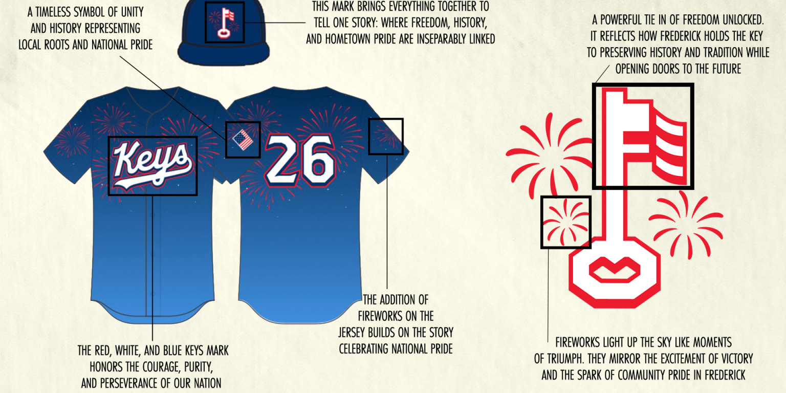Frederick Keys Release New Firework Jersey and Logos | Keys