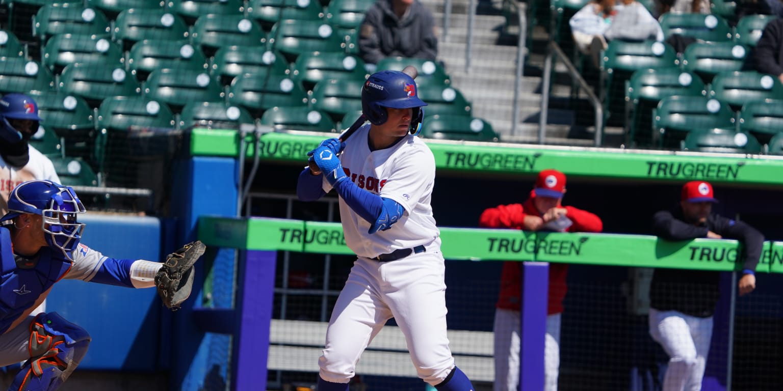 Bisons struggle to hold off Charlotte’s bats in oss
