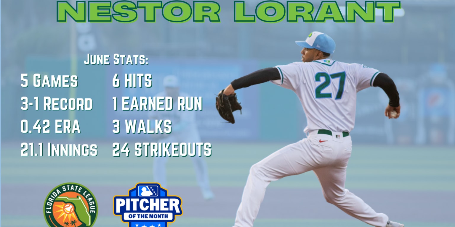 Nestor Lorant Named Florida State League Pitcher of the Month | MiLB.com