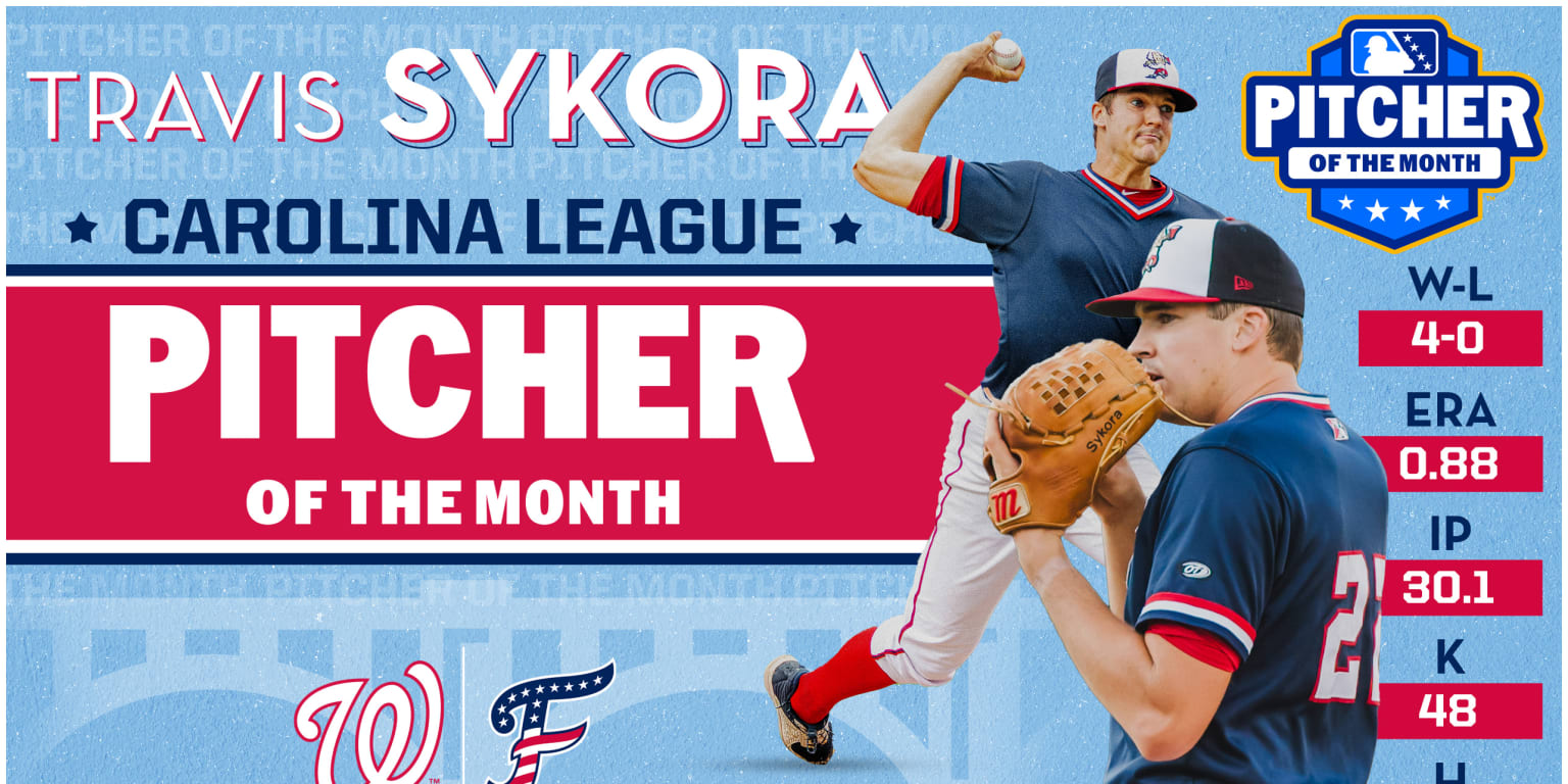 Sykora Pitcher of the Month | MiLB.com