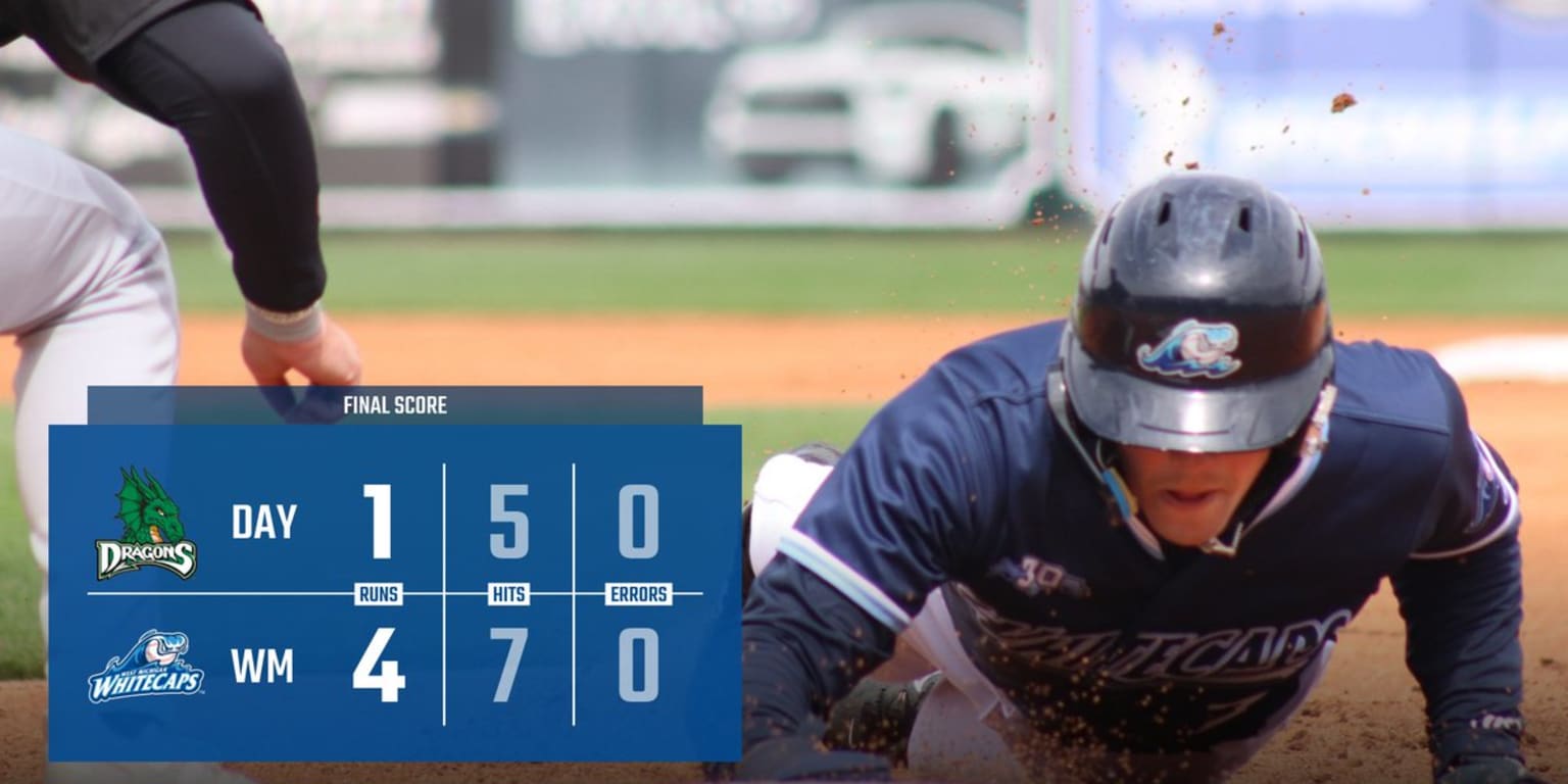 ‘Caps Slay Dragons in 4-1 Win | MiLB.com