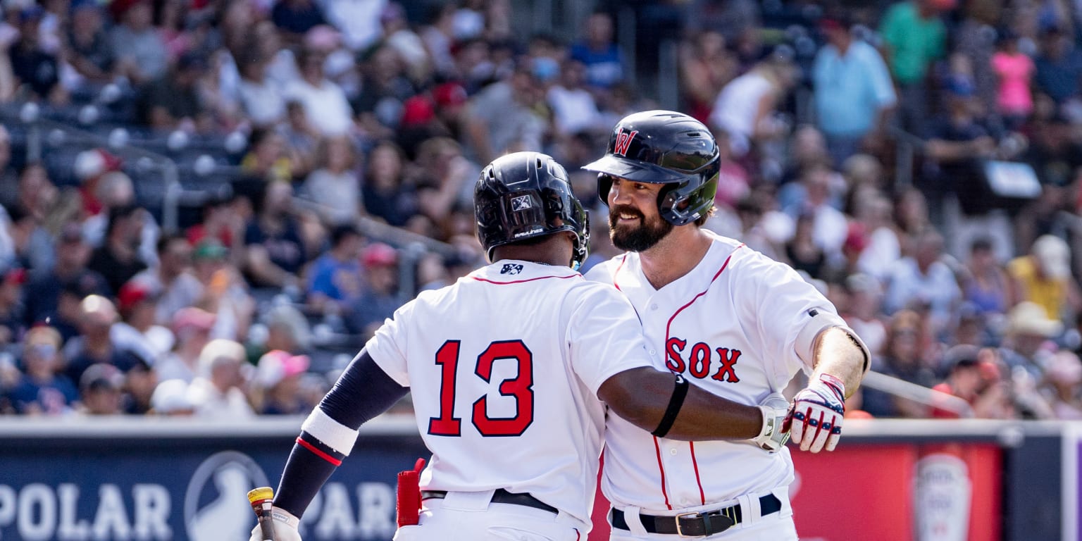 Ballou 8-17 | MiLB.com