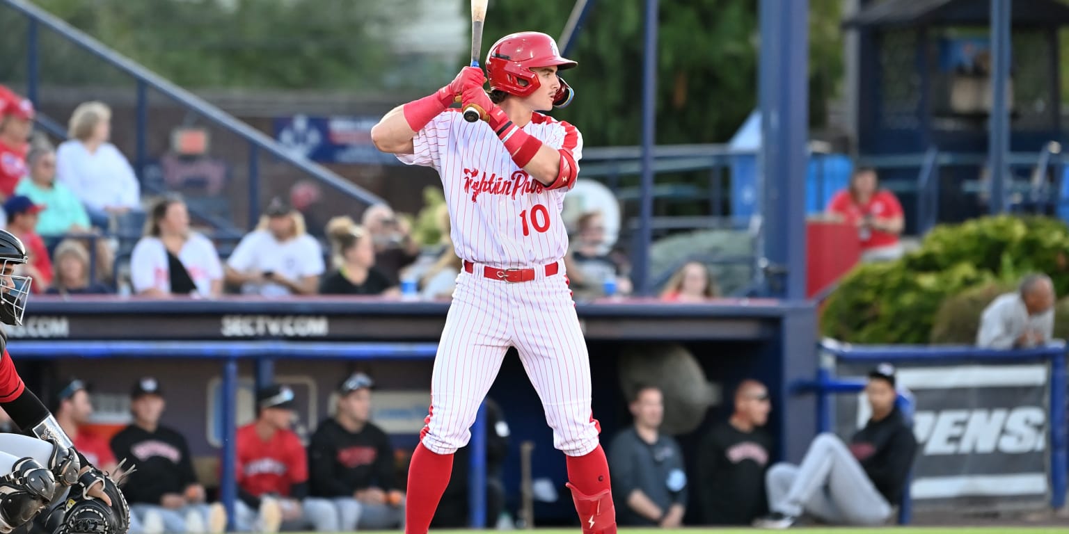 Eight 2024 Fightin Phils Invited to Phillies Major League Spring ...