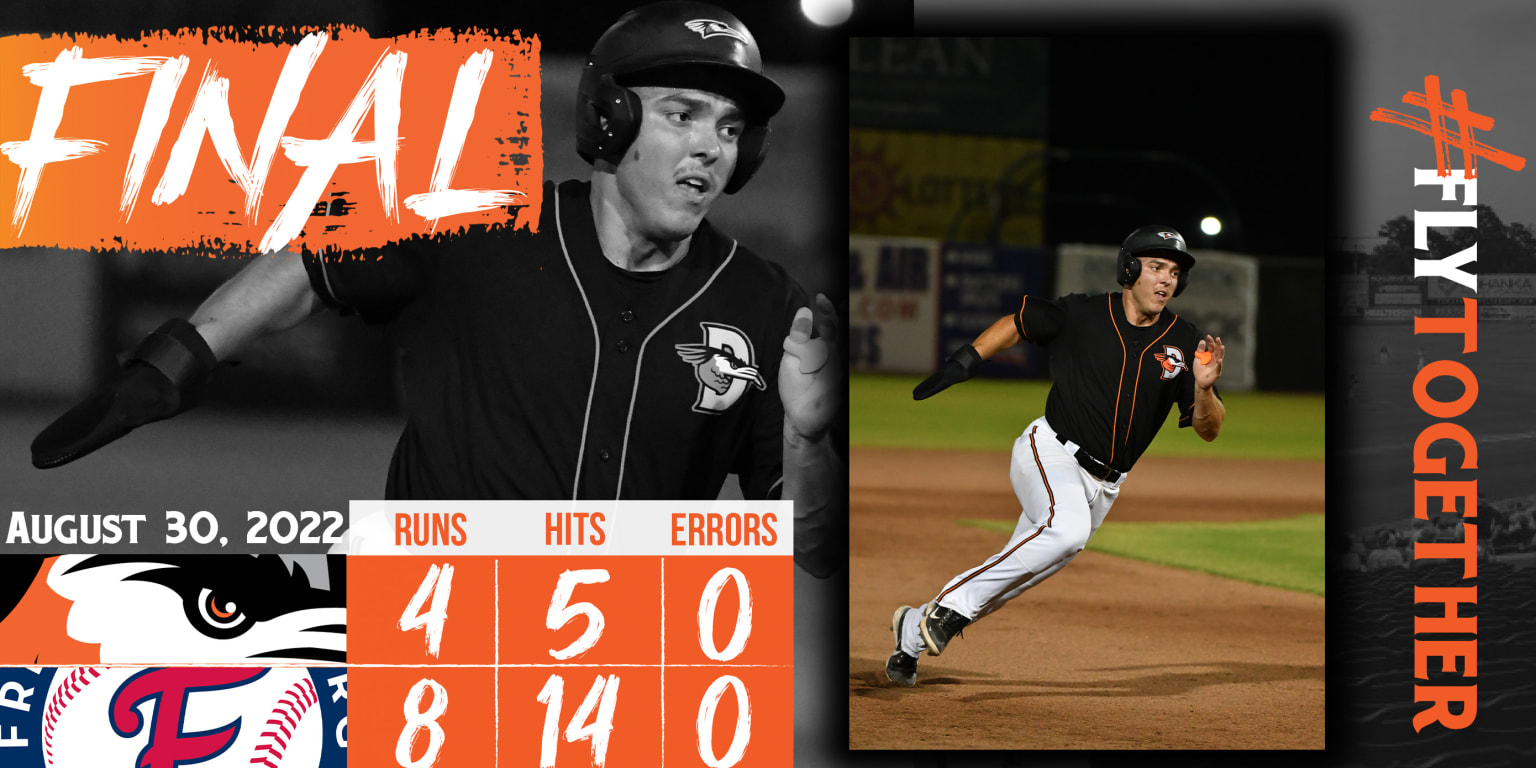 083022 Recap | MiLB.com