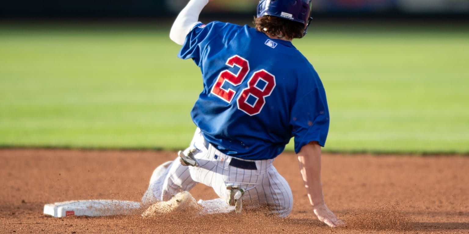 June 27 recap | MiLB.com