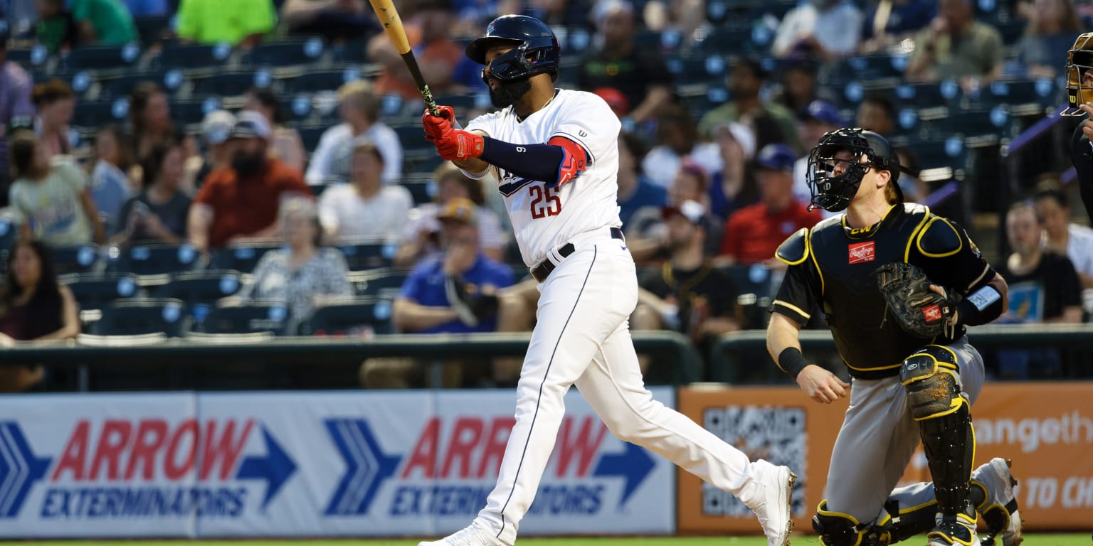 RR-SL-8-20-24 | MiLB.com