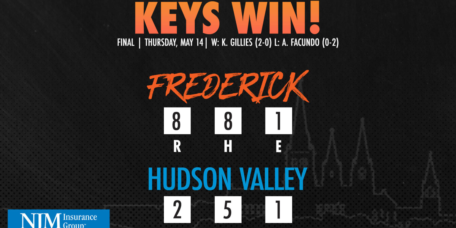 Keys Defeat Renegades Thursday Night to Earn Fourth Straight Win | Keys