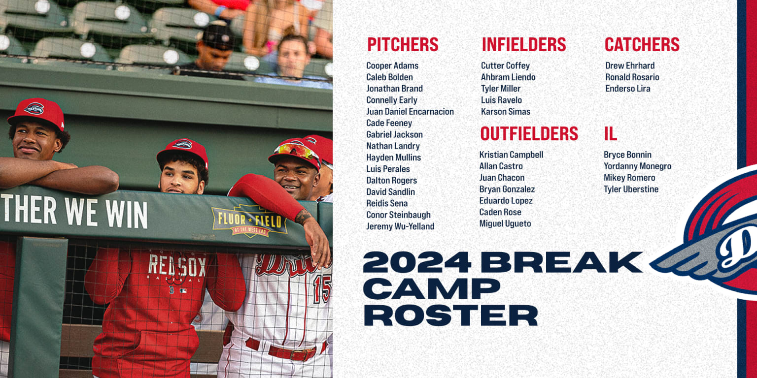 Drive Announces 2024 Opening Day Roster | MiLB.com
