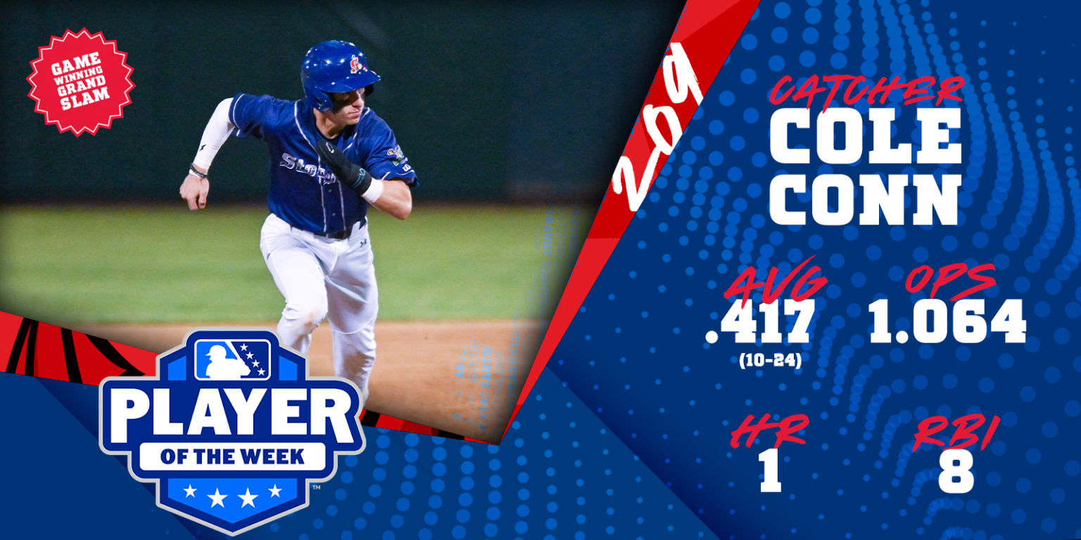 Cole Conn Named California League Player of the Week | MiLB.com
