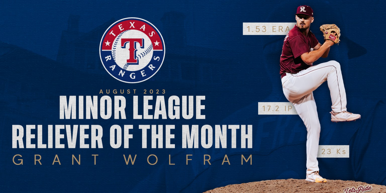 Grant Wolfram wins Reliever of the Month | MiLB.com