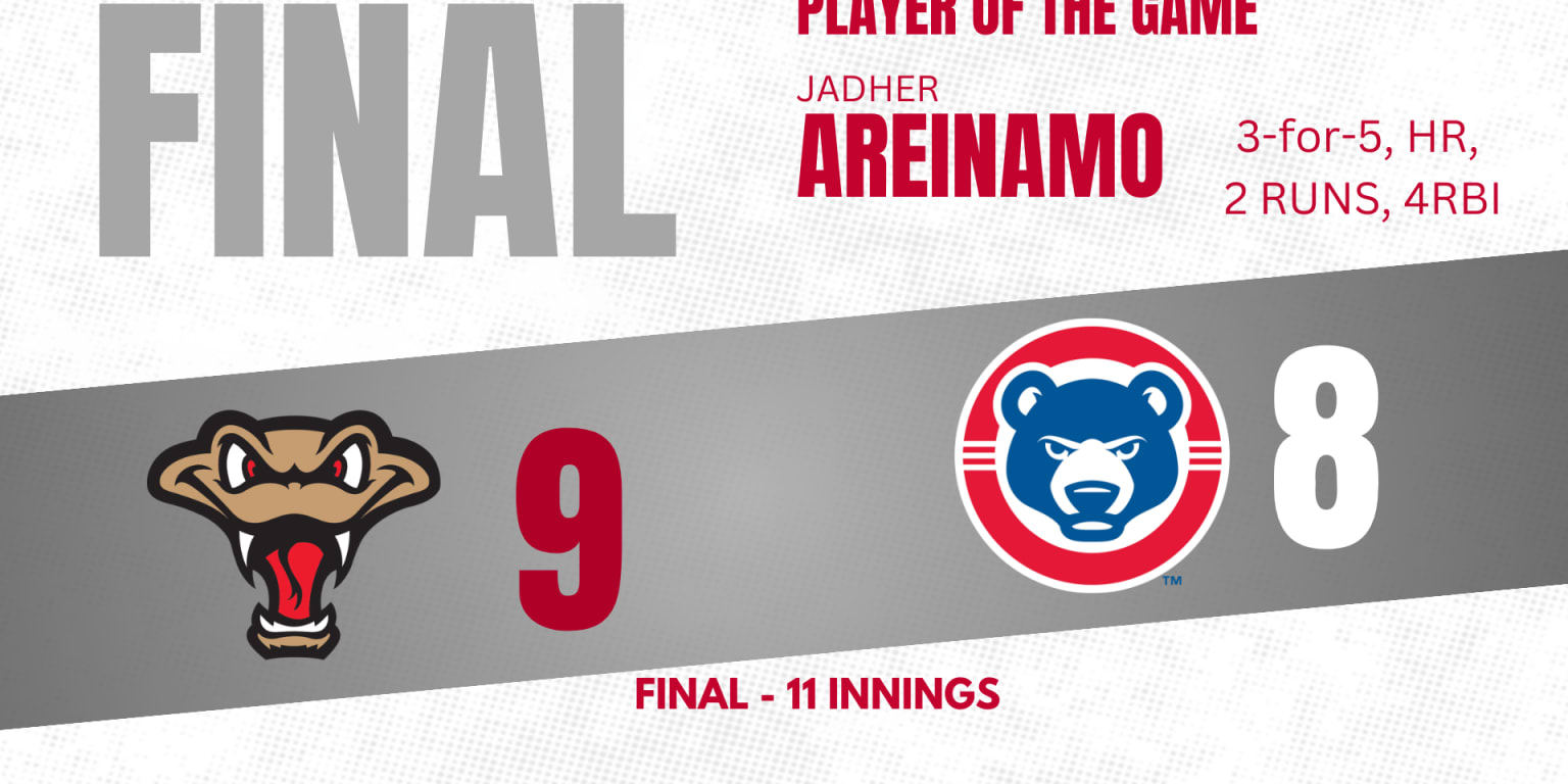 Rattlers Survive 11-Inning Test of Nerves with South Bend 05 26 24 ...