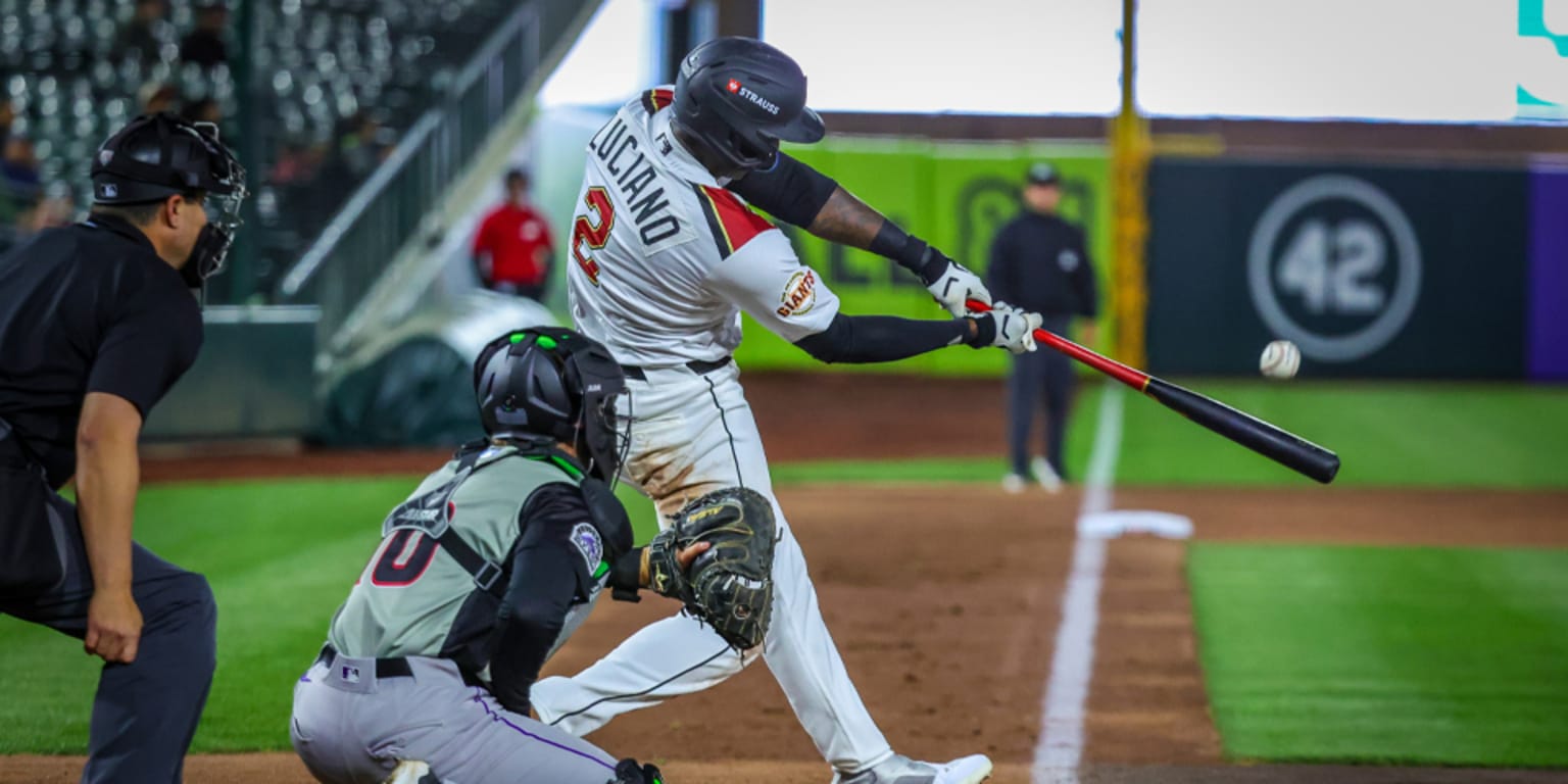 Sacramento Starts Strong, Shuts Out Albuquerque | MiLB.com