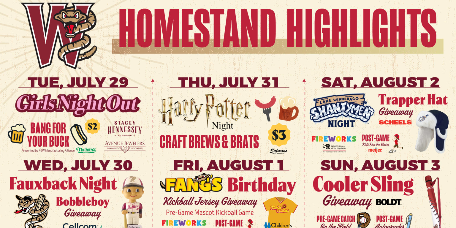 Wisconsin Timber Rattlers Homestand Highlights: July 29-August 3 2025 ...