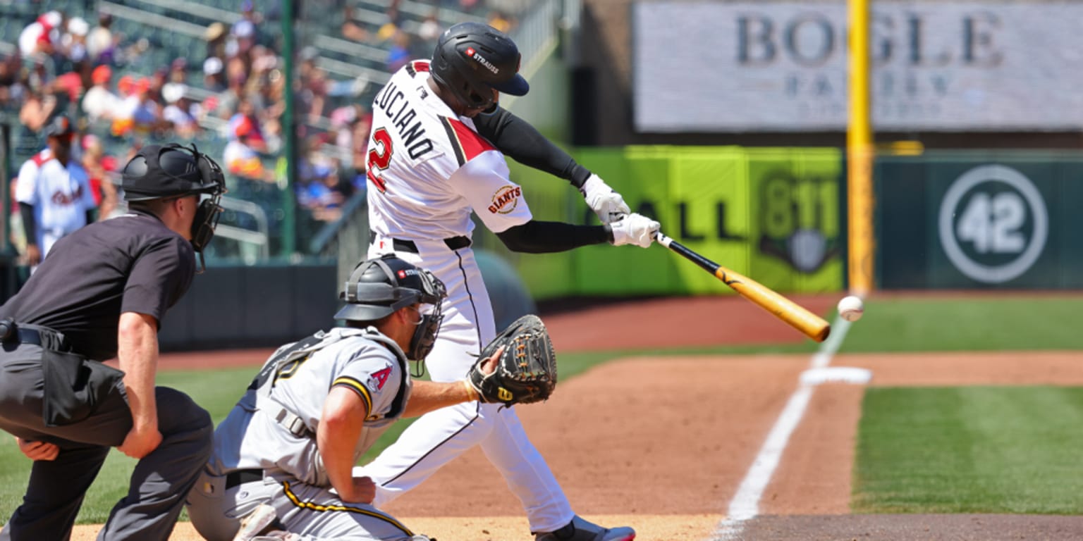 Early Homers Not Enough as Cats Slowed by Isotopes | MiLB.com