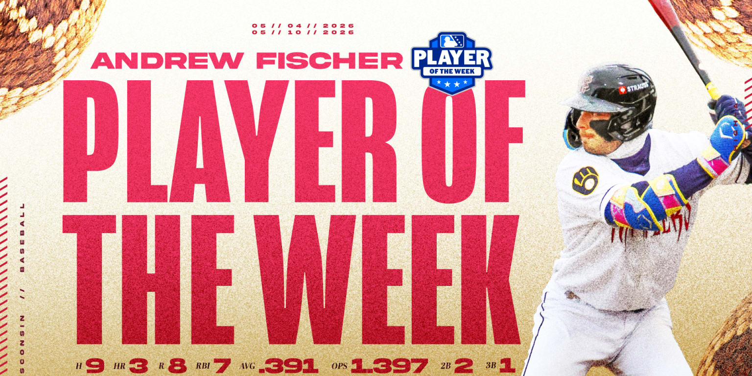 Andrew Fischer Named Midwest League Player of the Week 05 11 26 | MiLB.com