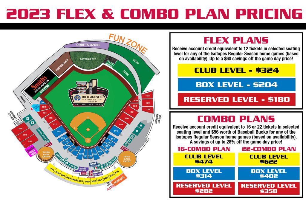 Flex & Combo Plans | Isotopes