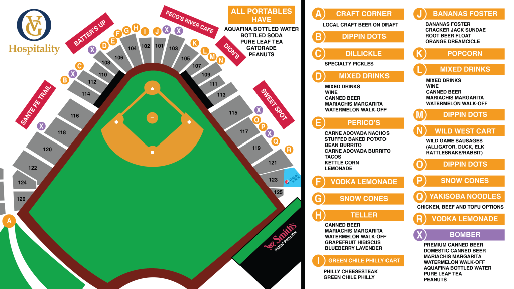 Oak View Group | Isotopes