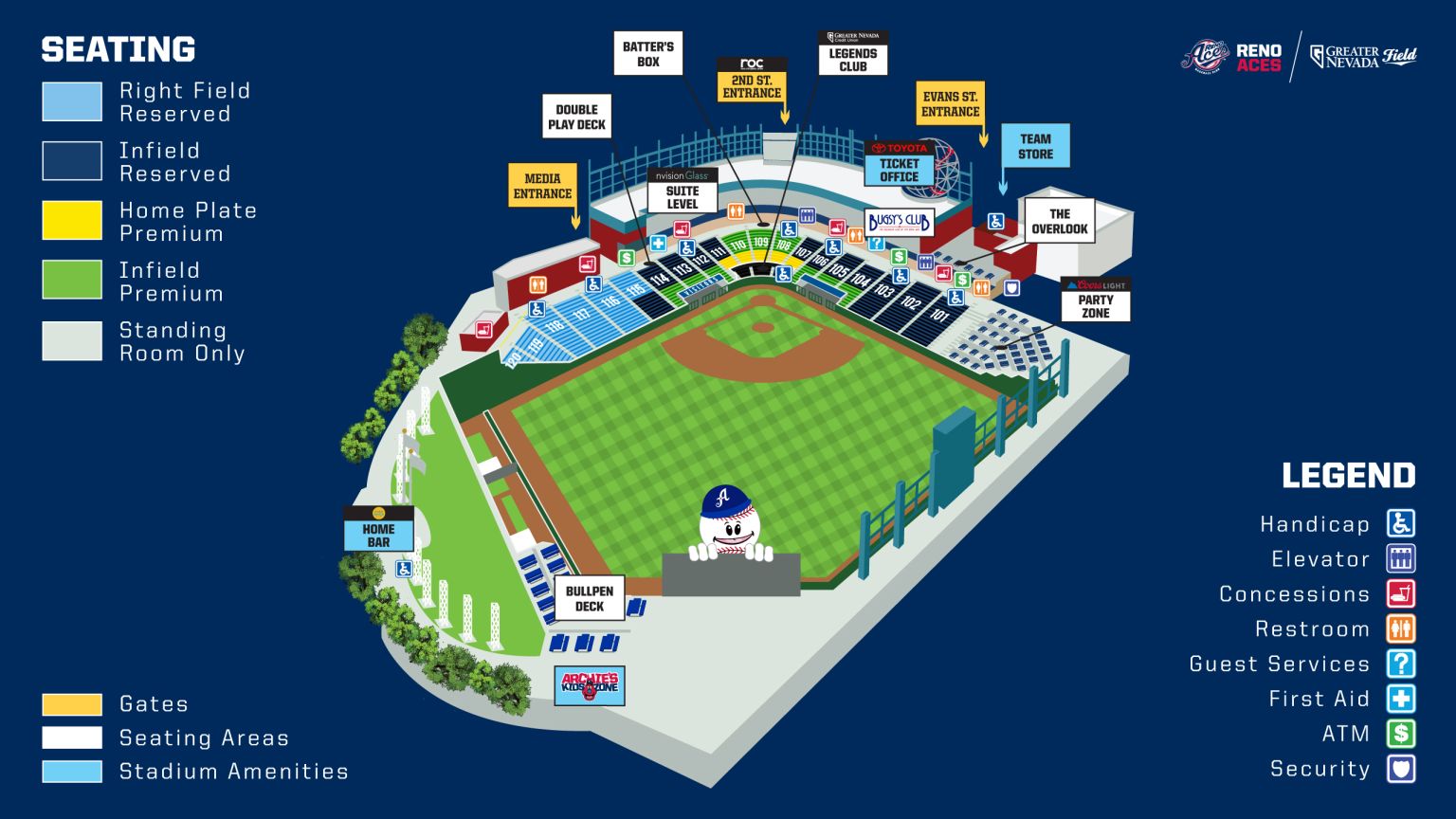 Reno Aces A-to-Z Guide | Aces