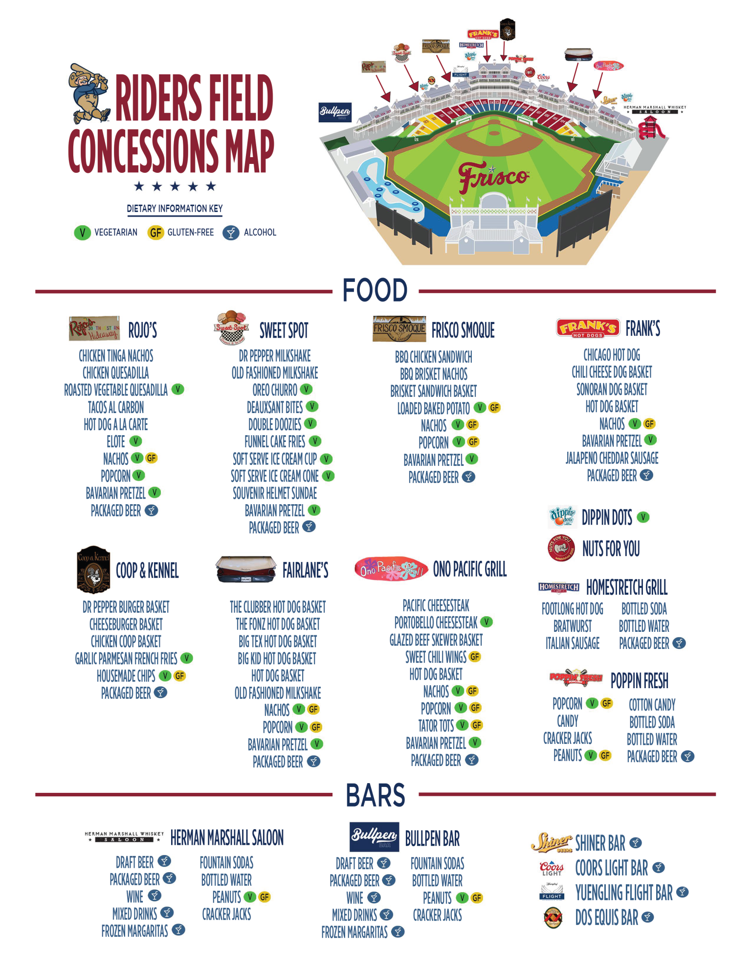 Riders Field Food Options | RoughRiders