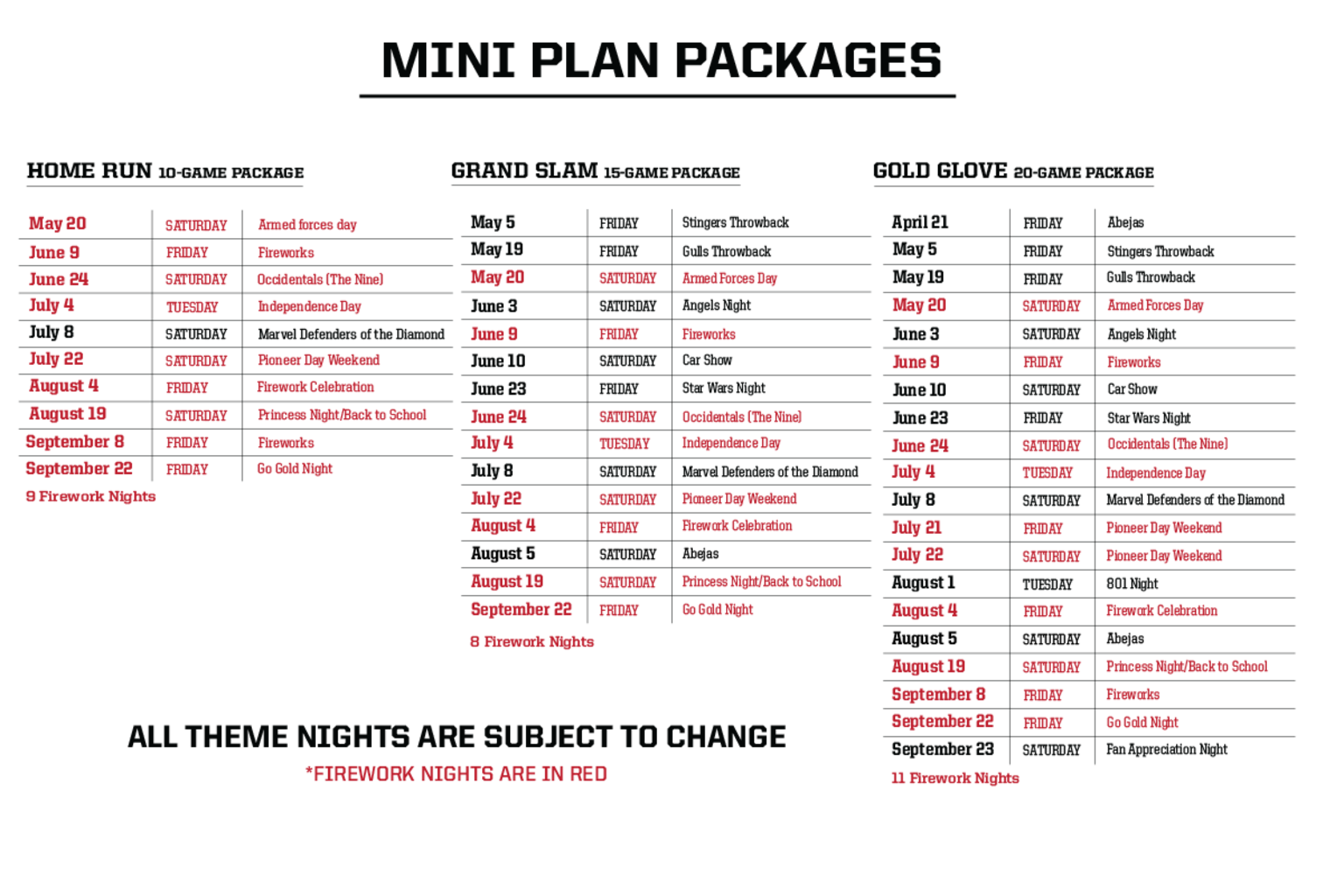 Salt Lake Bees Ticket Packages | Bees
