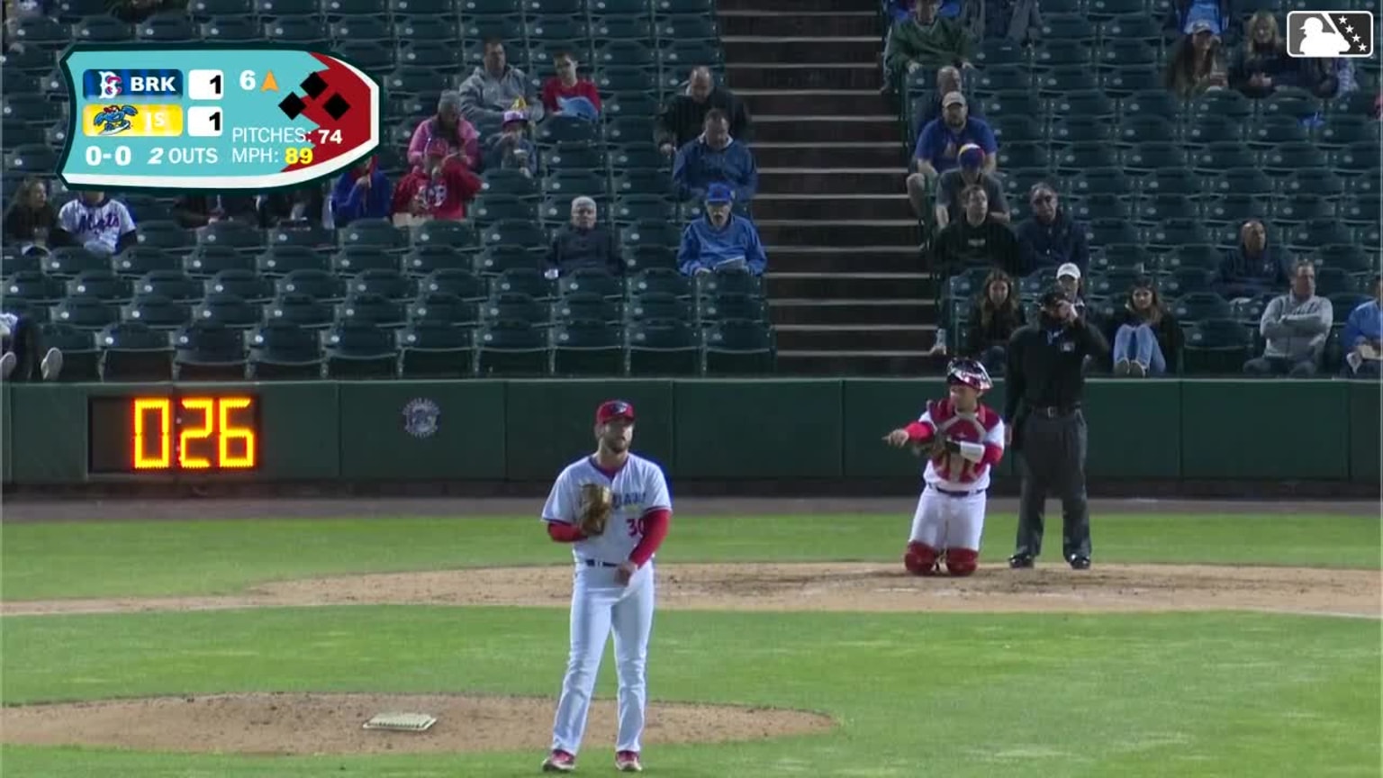 Braeden Fausnaught's ninth K | 04/17/2024 | BlueClaws