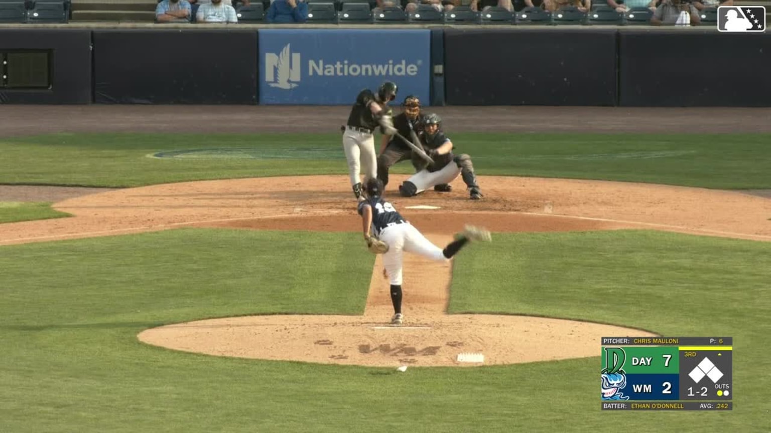 Ethan O'Donnell's home run | 06/19/2024 | Dragons