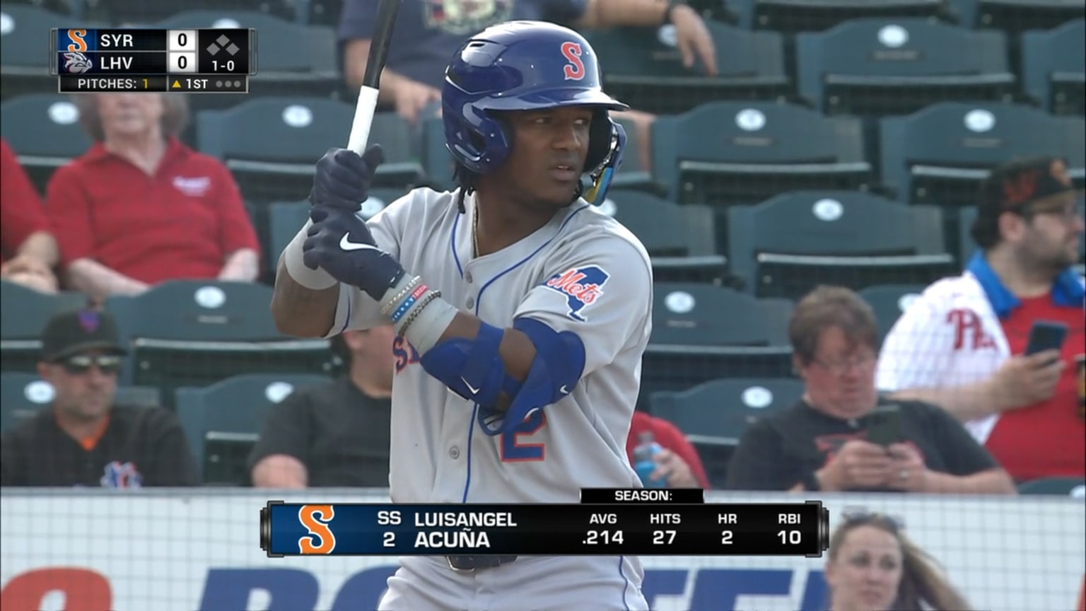 Luisangel Acuña's eventful 1st inning | 05/08/2024 | MiLB.com