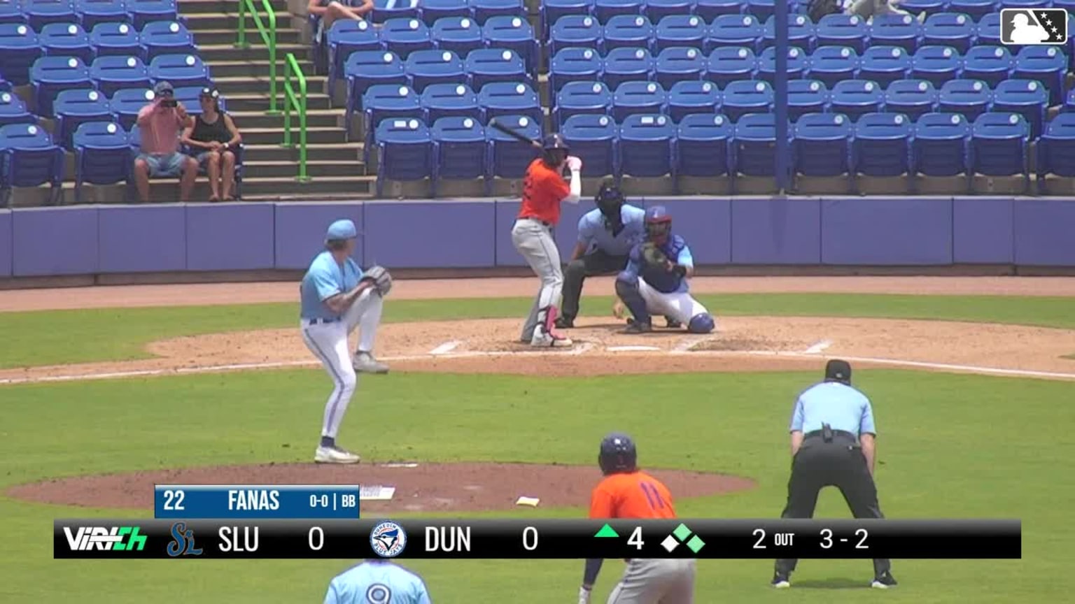 Gage Stanifer's perfect four-inning outing | 06/03/2024 | Blue Jays