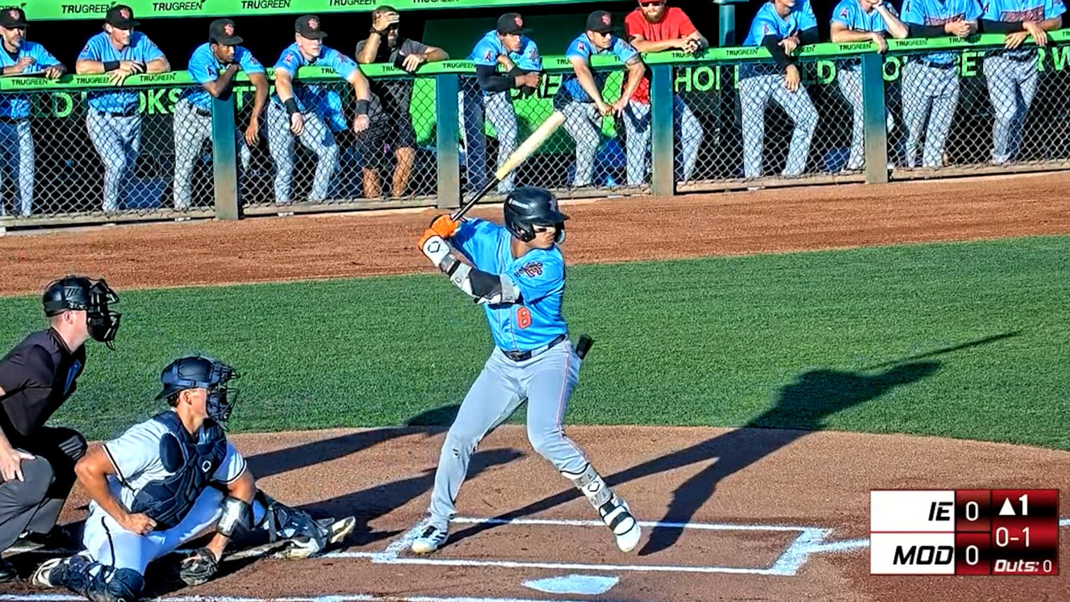 Harold Coll collects three extra-base hits, four RBIs | 08/14/2025 | 66ers