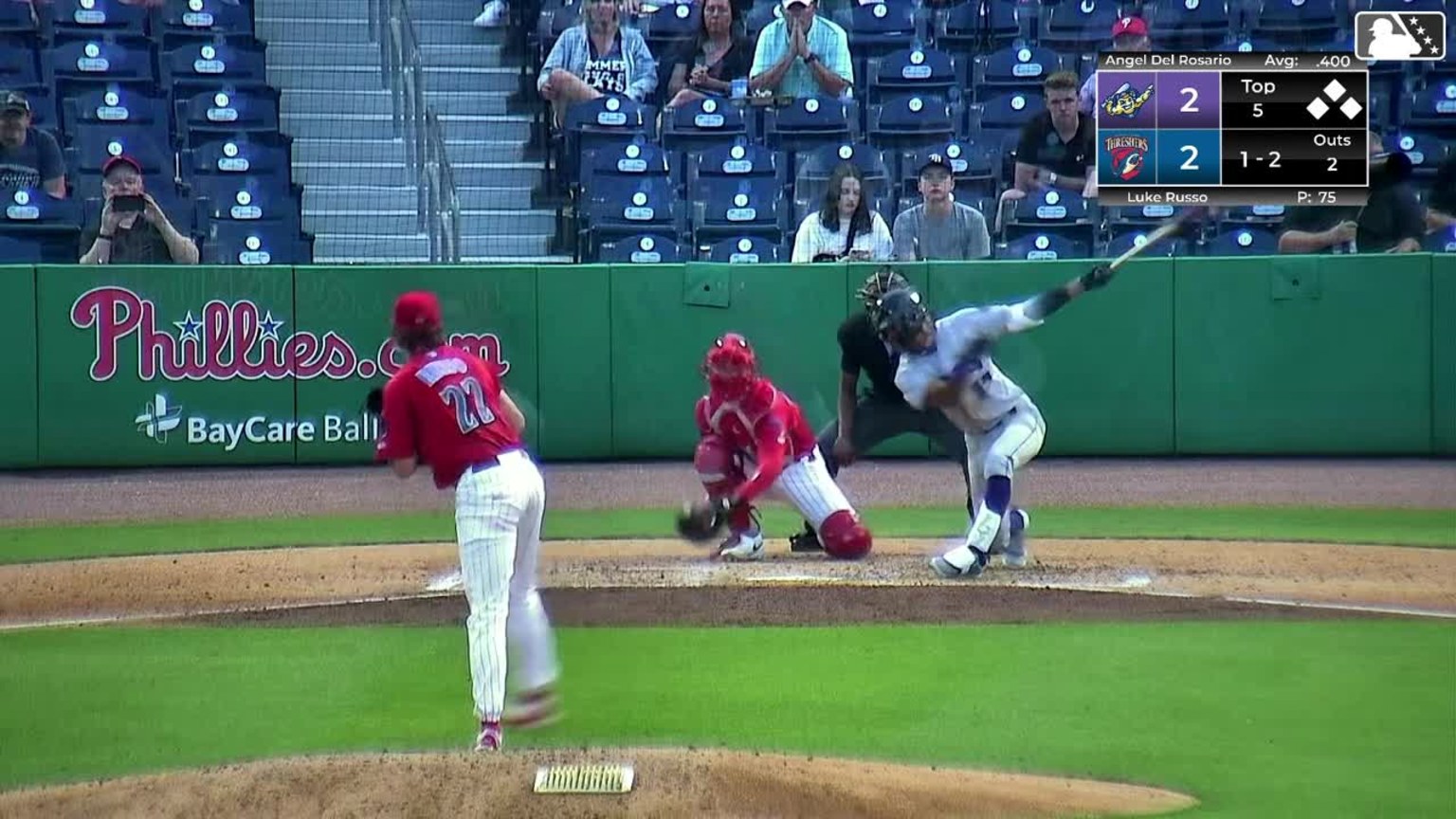 Luke Russo strikes out seven | 04/10/2024 | Threshers