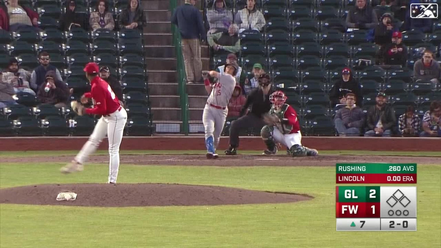 Dalton Rushing's solo home run | 04/27/2023 | Loons