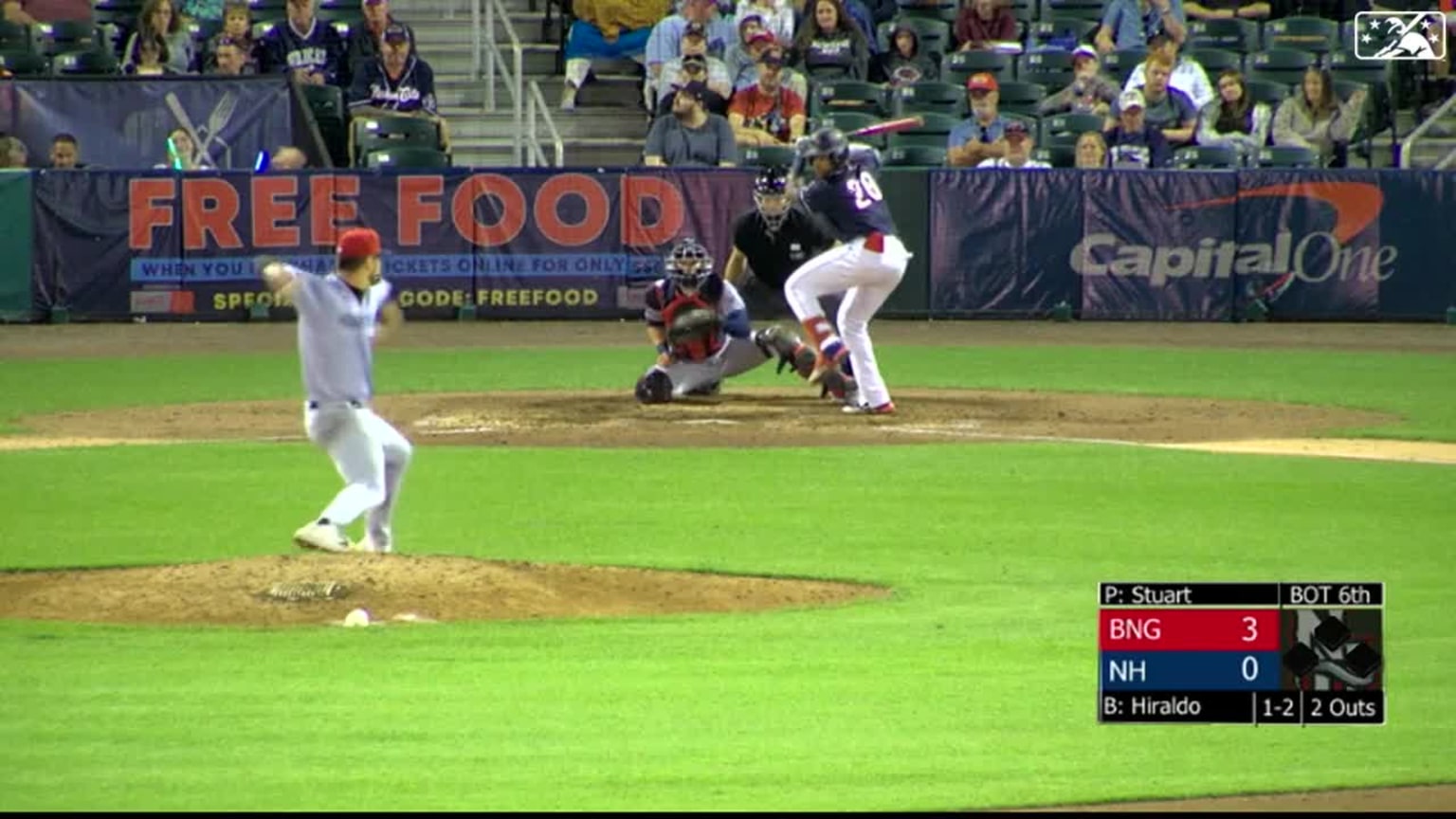 Tyler Stuart's sixth strikeout | 08/24/2023 | MiLB.com