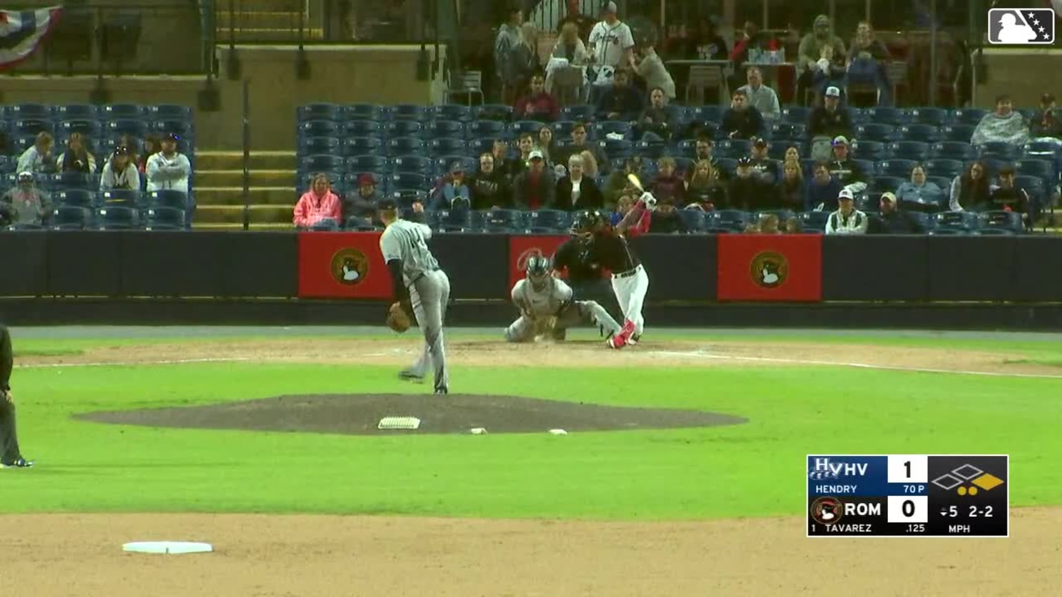 Brian Hendry fans his eighth and final batter | 04/13/2024 | MiLB.com